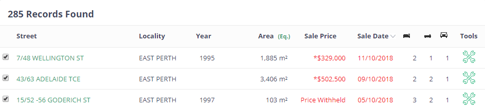 Find properties that have recently Sold – Pricefinder