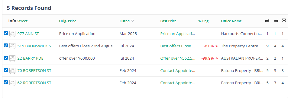 Search for Withdrawn listings – Pricefinder