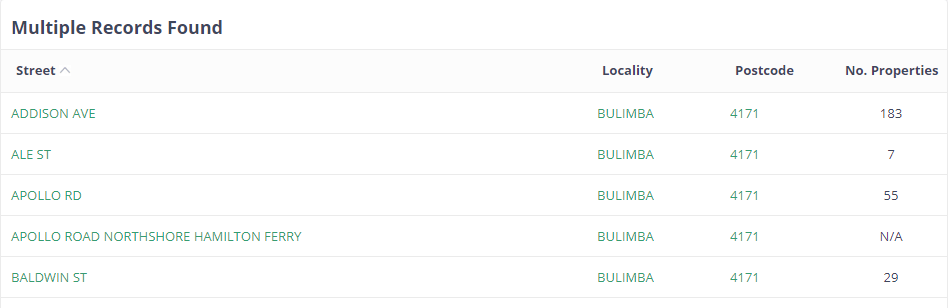 Search for property by address – Pricefinder