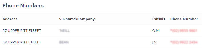 Pricefinder Property Report overview – Pricefinder