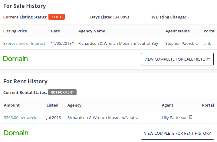 Pricefinder Property Report overview – Pricefinder