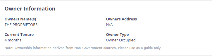 Pricefinder Property Report overview – Pricefinder